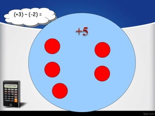 Integers_Intro.ppt