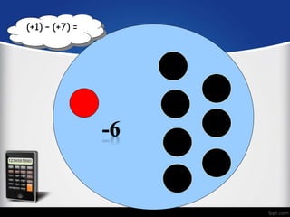 Integers_Intro.ppt