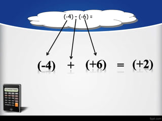 Integers_Intro.ppt
