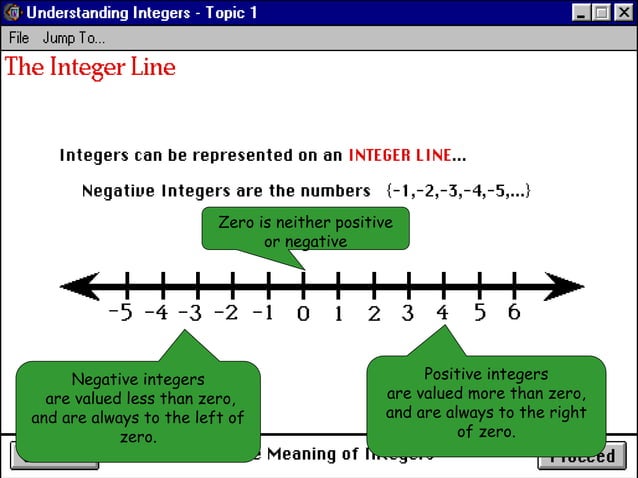 Integers_Intro.ppt