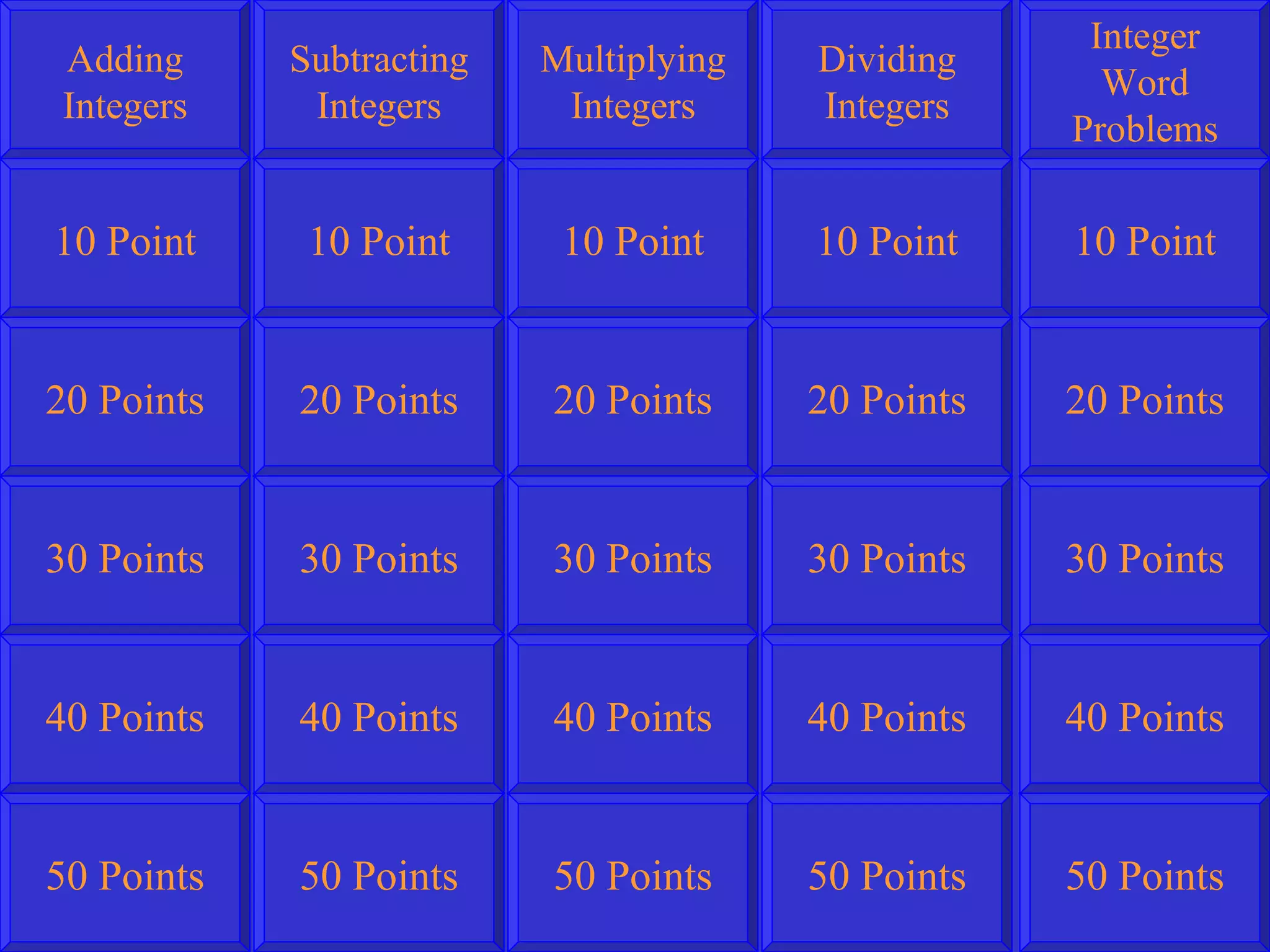 Integers jeopardy | PPT