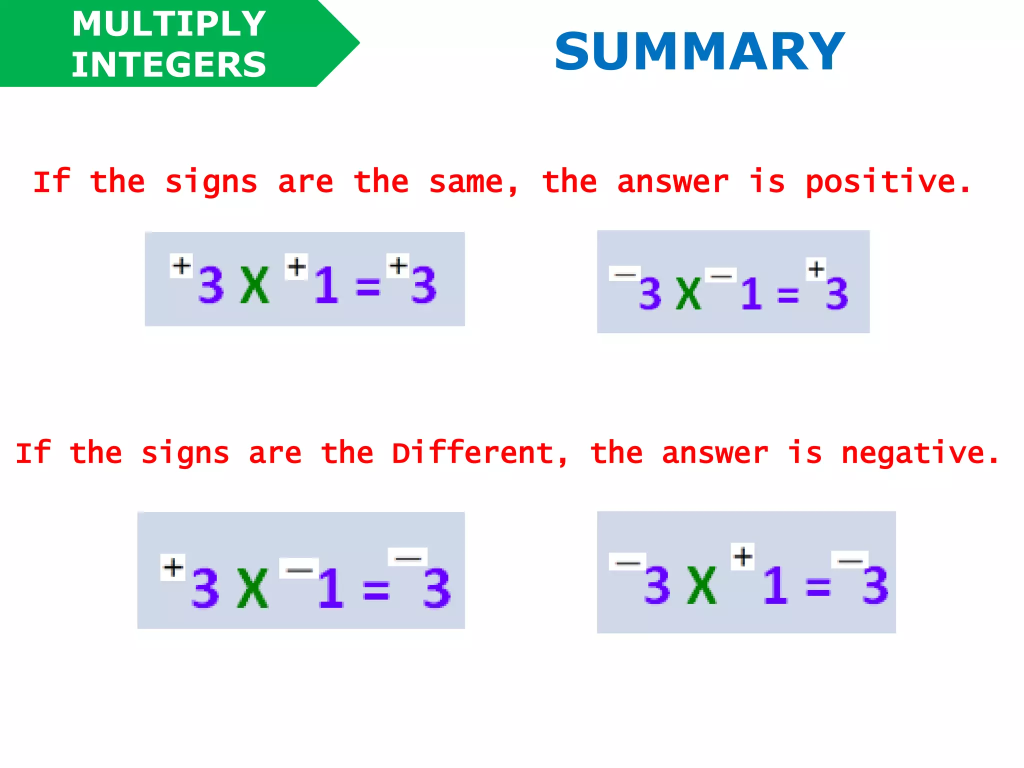 Integers multiply | PPTX