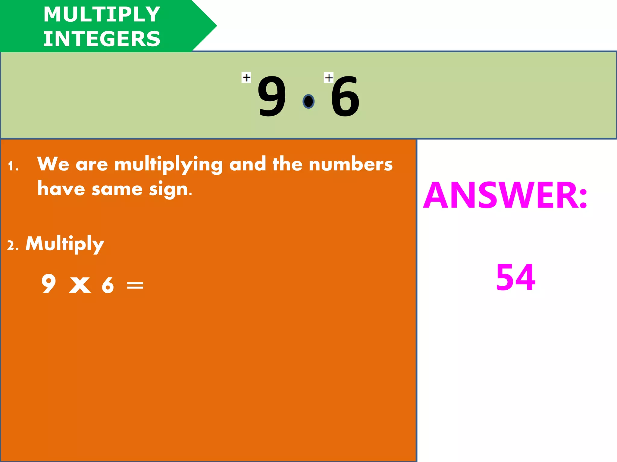 Integers multiply | PPTX