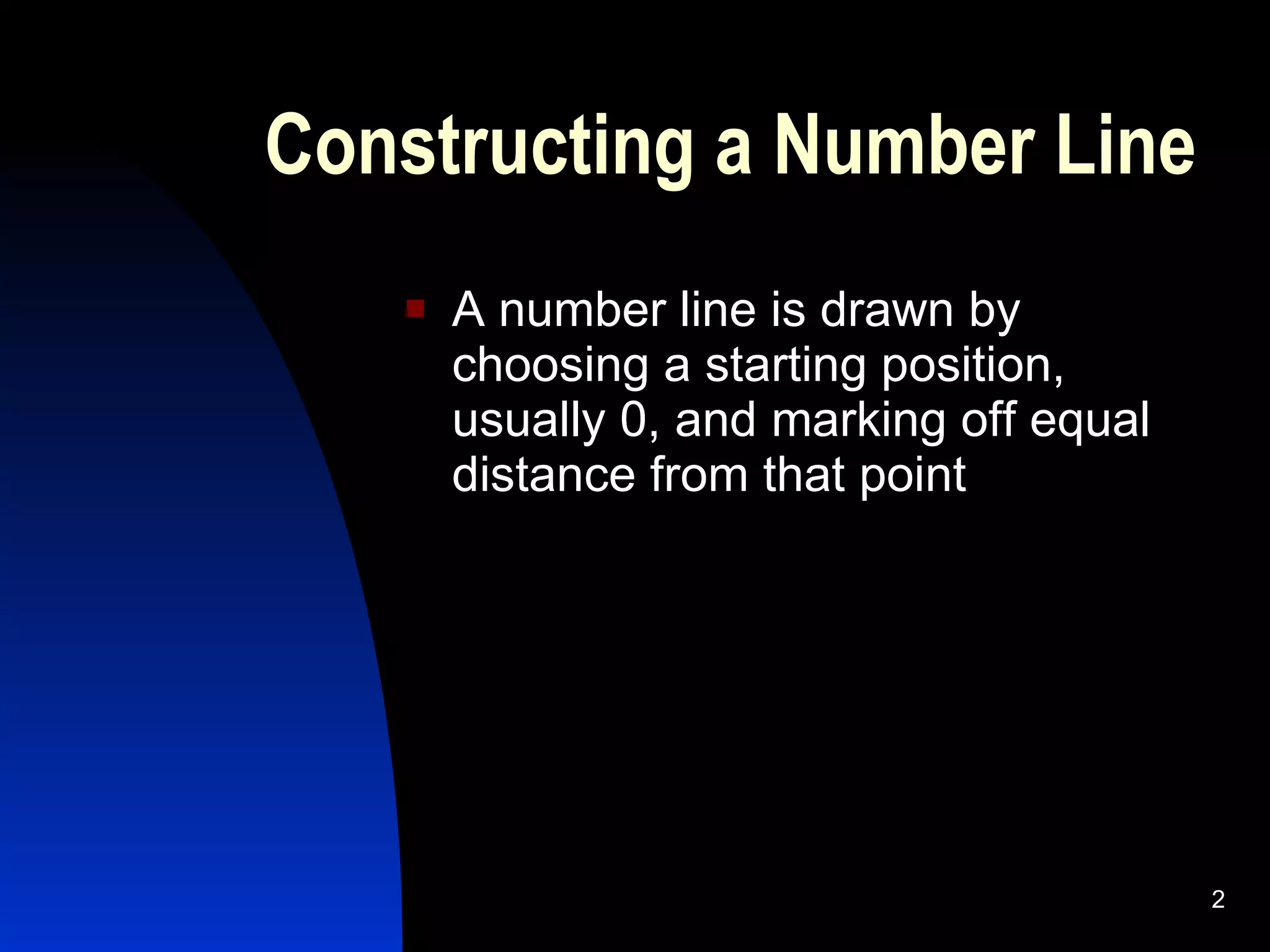 Integers numberline | PPT