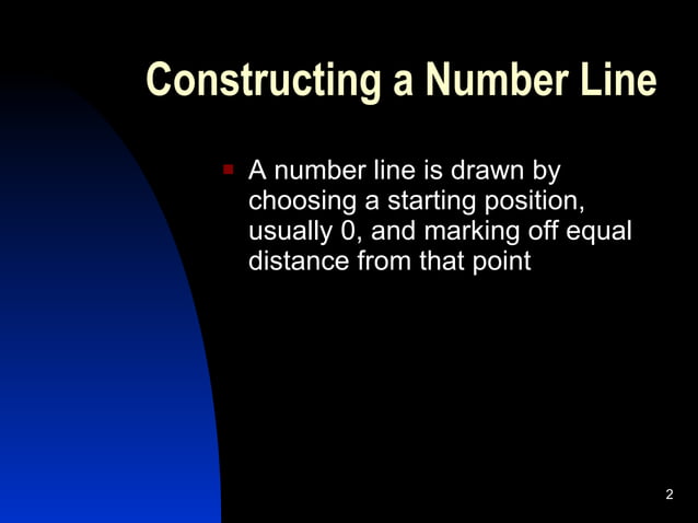 Integers numberline | PPT