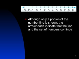 Integers numberline | PPT