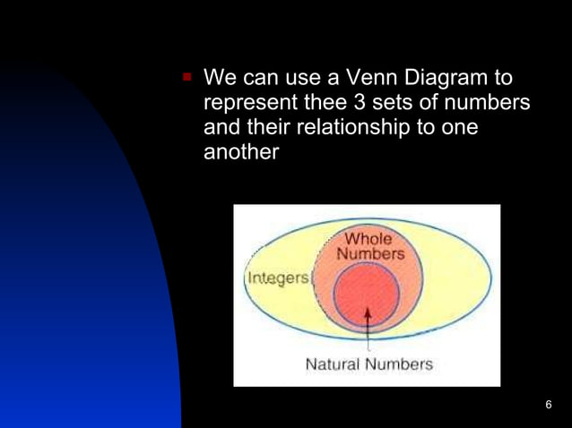 Integers numberline | PPT