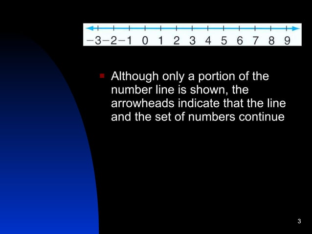 Integers numberline (1) | PPT