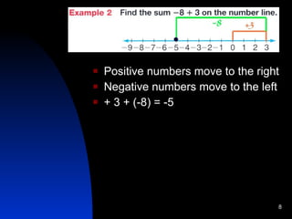 Integers numberline (1) | PPT | Physics | Science