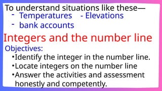 INTEGERS on the NUMBER LINE - Grade 7 lesson.pptx
