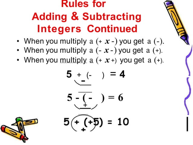 Integers (Operation).pptx
