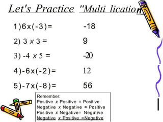 Integers (Operation).pptx