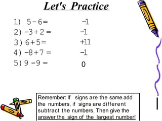 Integers (Operation).pptx