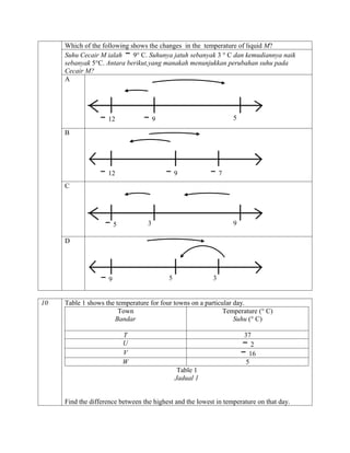Integers pmr paper 1 | DOC | Weather | Science