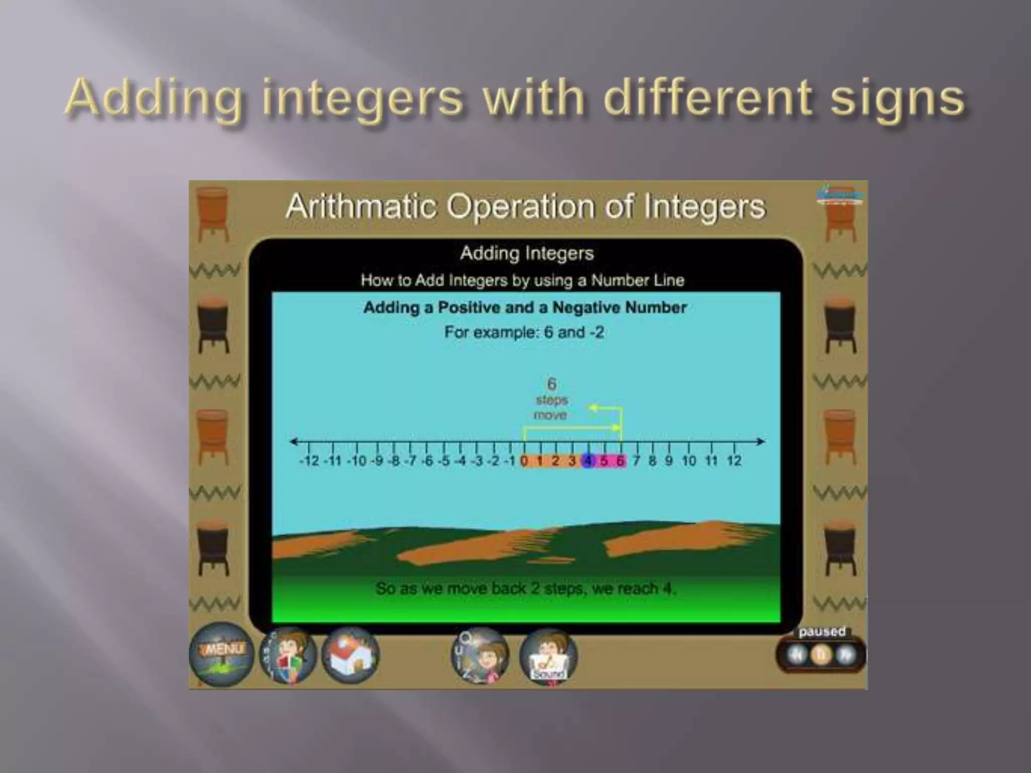 Integers powerpoint - a brief introduction | PPT