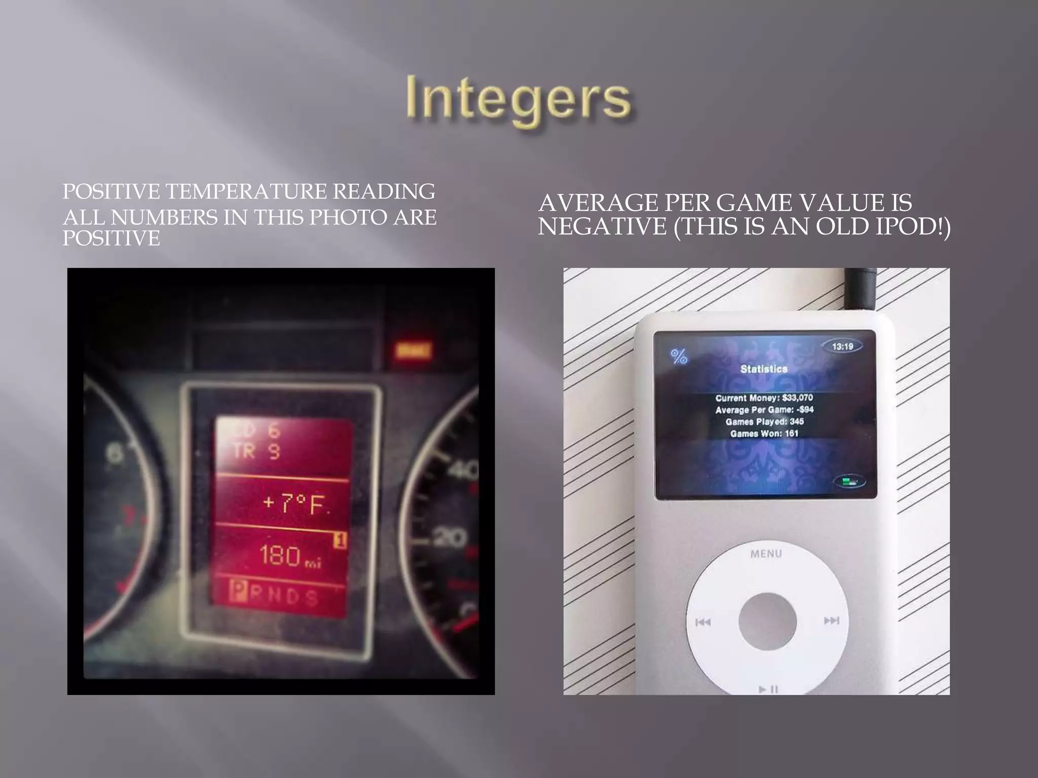 Integers powerpoint - a brief introduction | PPT