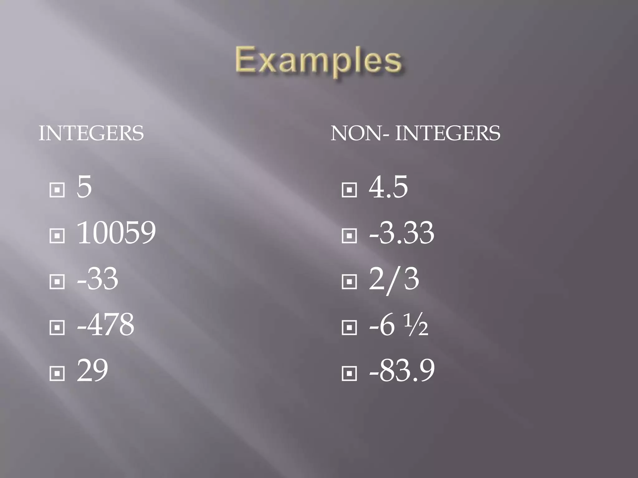 Integers powerpoint | PPTX