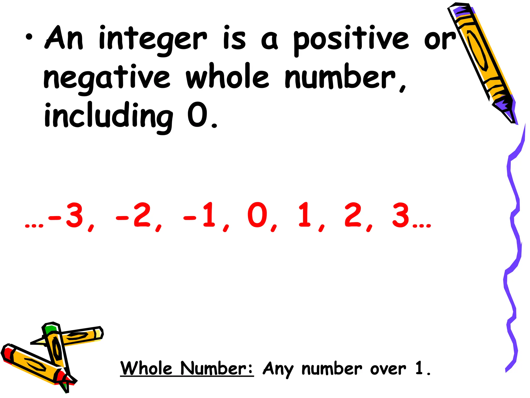 INTEGERS -General Mathematics Subject for Senior High | PPT