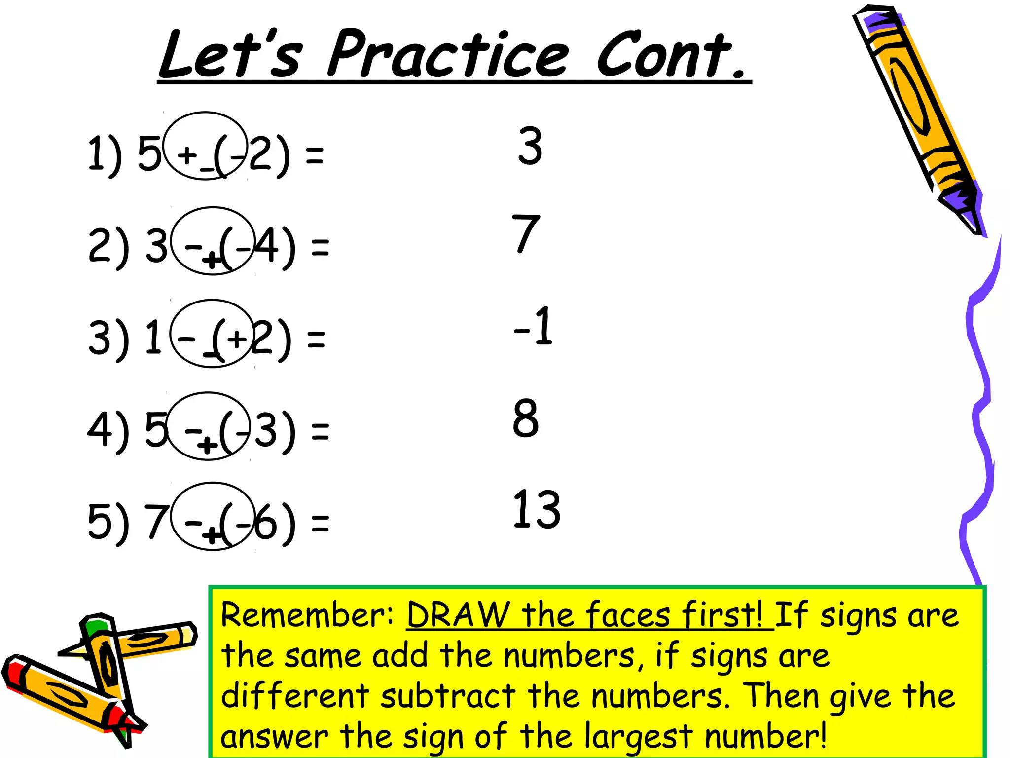 Integers ppt | PPT