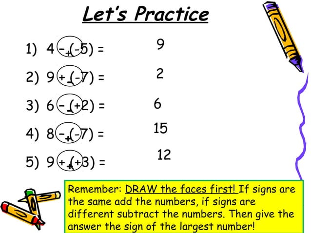 Integers ppt | PPT