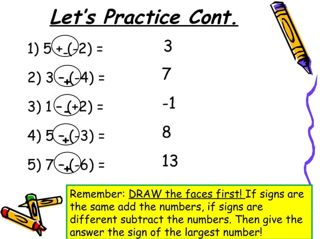 Integers ppt