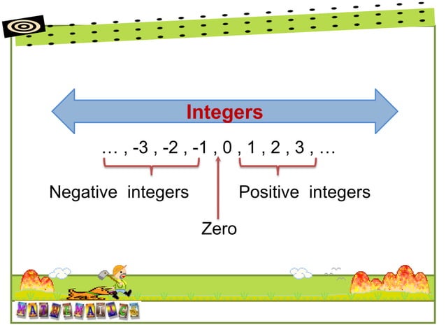 Integers ppt | PPTX | Programming Languages | Computing