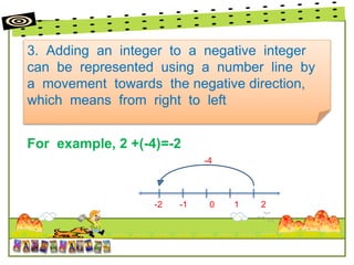 Integers ppt | PPTX | Programming Languages | Computing