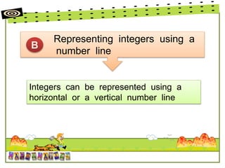 Integers ppt | PPTX | Programming Languages | Computing