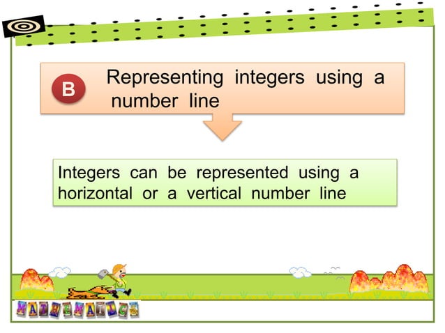Integers ppt | PPTX | Programming Languages | Computing