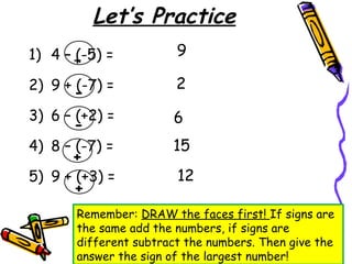 INTEGERS PRACTICE. grade 8 mathematics p | PPT