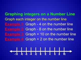 Integers presentation | PPT