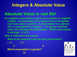 Integers And Absolute Value Powerpoint