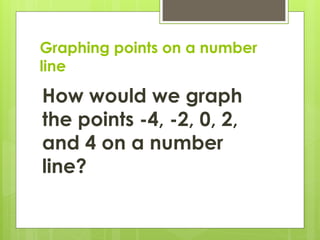 Integers Q3 W4 Grade 7 Matatag Curriculumn.ppt