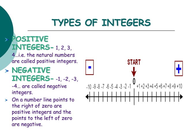 Integers | PPTX | Programming Languages | Computing