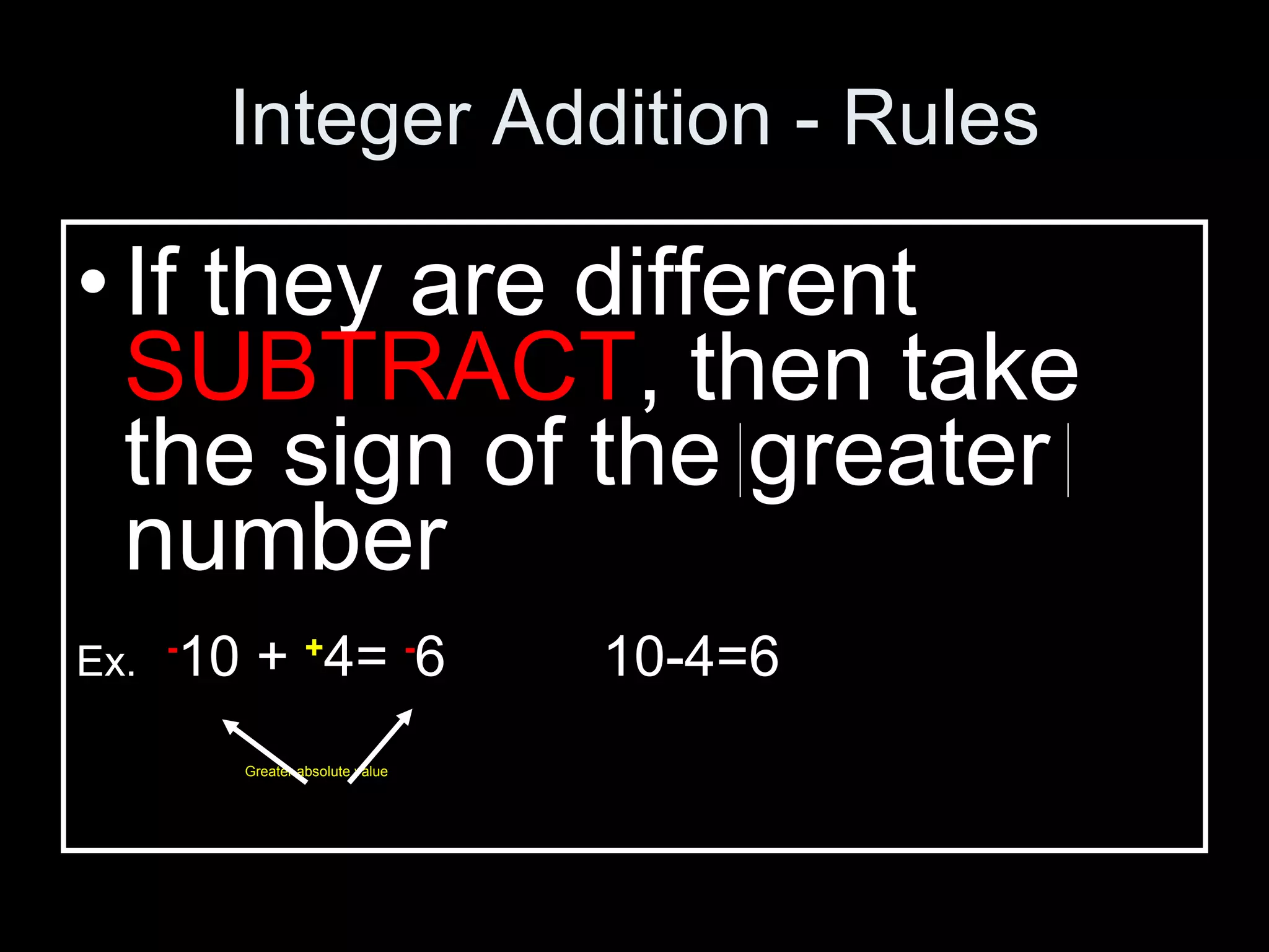 Integers unit 2 | PPT