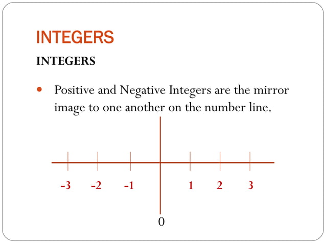 Mathematics for Grade 6: Integers | PDF