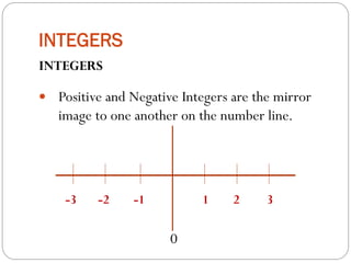 Mathematics for Grade 6: Integers | PPT