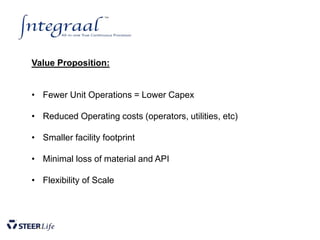 SteerLife - Integraal | PPTX