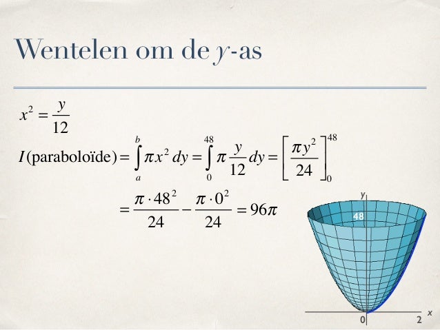 Integraalrekening 1 les 6