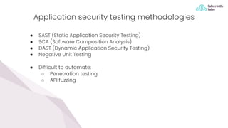 Integracia security do ci cd pipelines | PDF