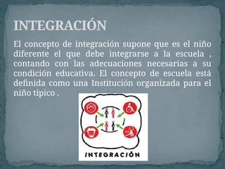 Integración e inclusión. Presentación de diapositivas.pptx
