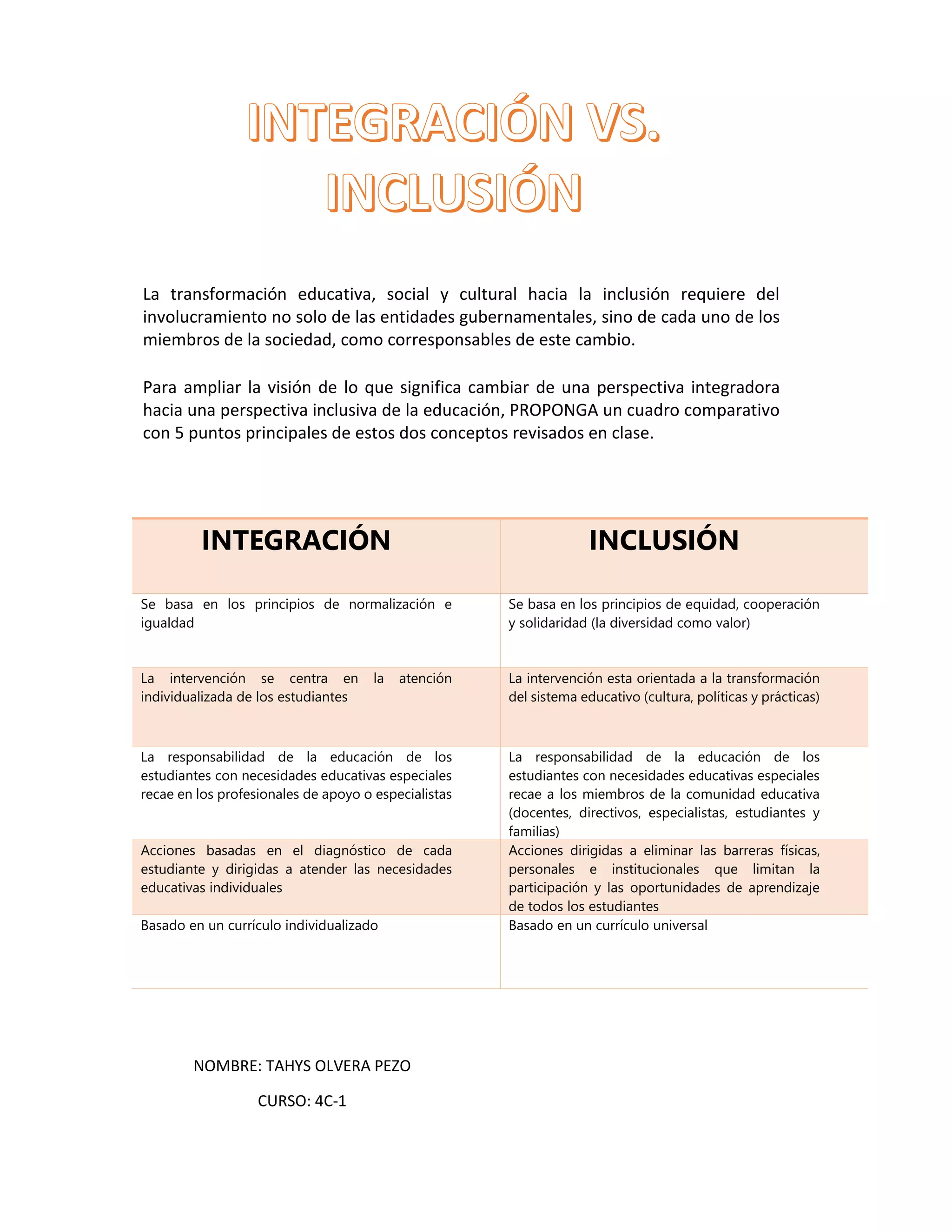 Integración vs. Inclusión.pdf