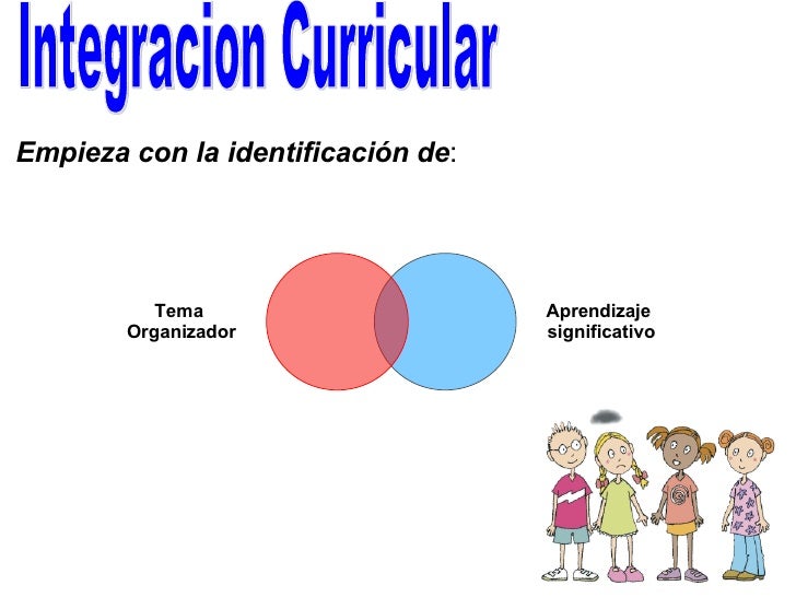 Integracion Curricular Edpe3070