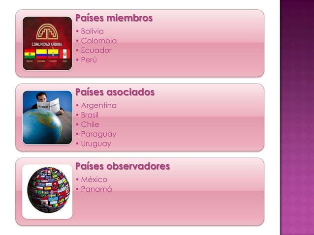 Integracion economica | PPT