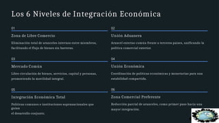 INFIORMACION IMPORTANTE DE INTEGRACION ECONOMICA.pptx