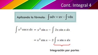 Método de Integración por partes | PDF