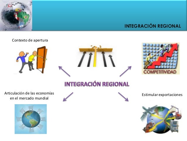 Integracion Regional