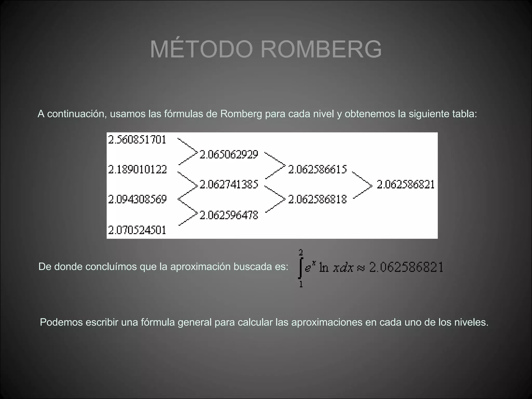 Integracion Romberg | PPT
