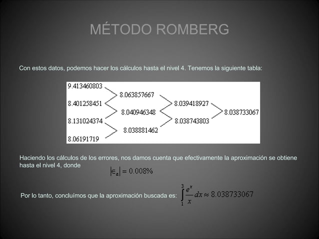 Integracion Romberg | PPT