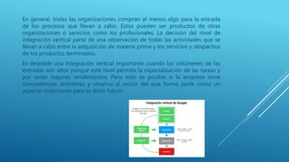 Integracion vertical grupo 3 | PPTX